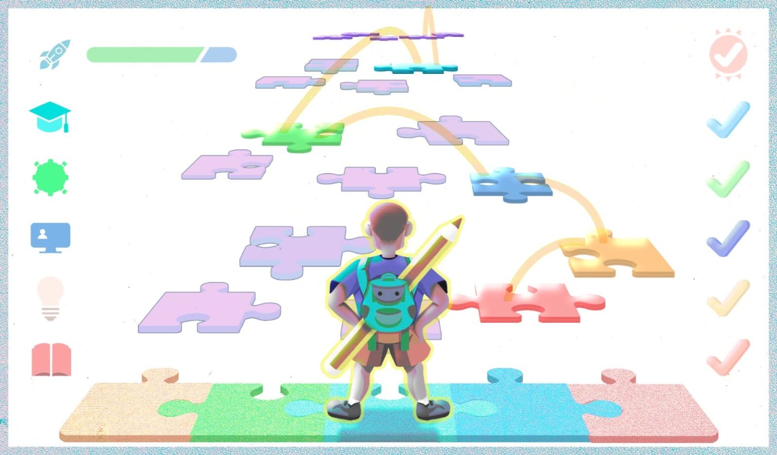 Project Based Learning: qué es y cómo funciona – Zynergic