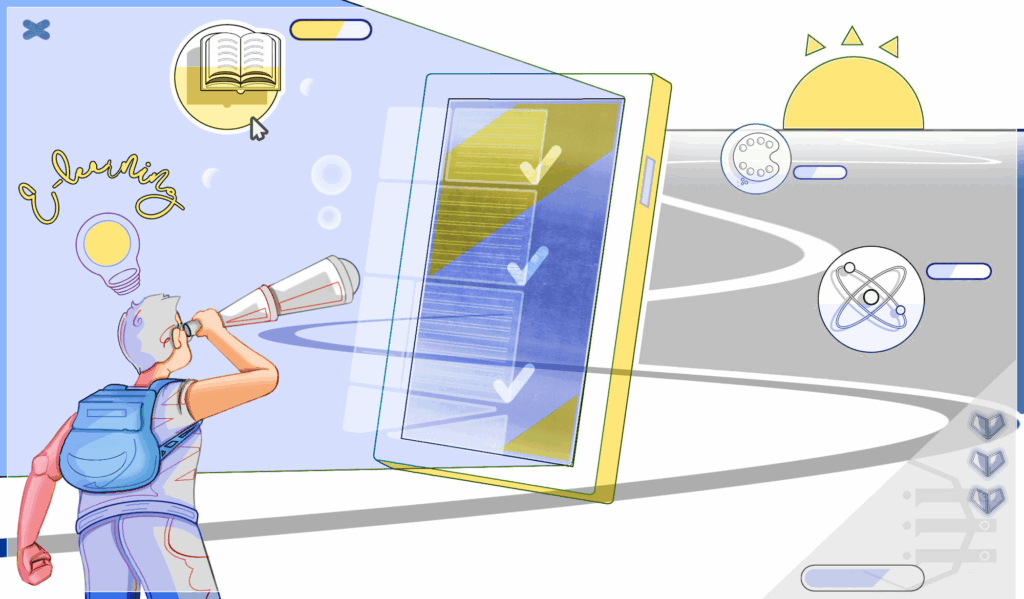 Aprendizaje inmersivo – definición, tipos y beneficios – Zynergic