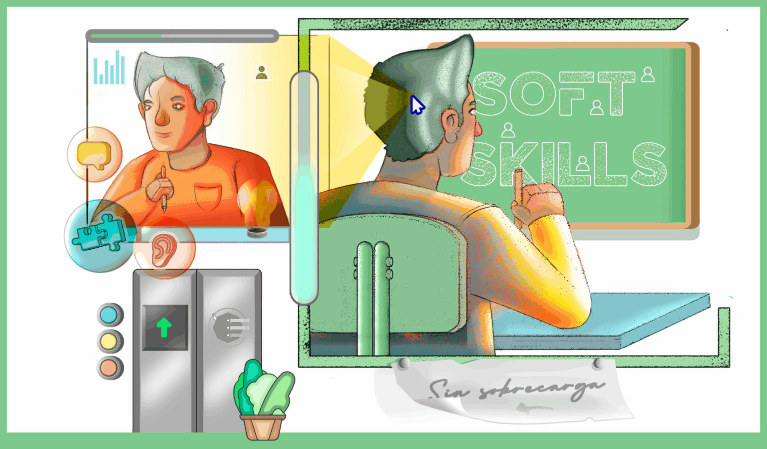 Aprendizaje inmersivo – definición, tipos y beneficios – Zynergic